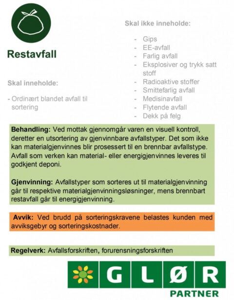Leie av 10 m³ åpen container (pakkepris) | GLØR Partner Nettbutikk